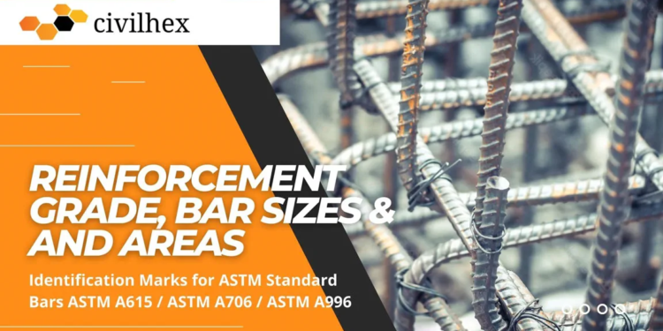 Learn All About Rebar-Rebar Sizes, Grades, And Types | 2024